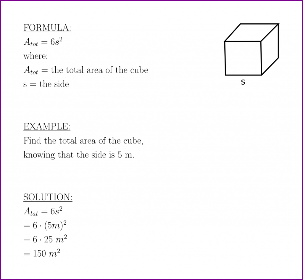 Total area of the cube (formula and example) – LUNLUN.COM