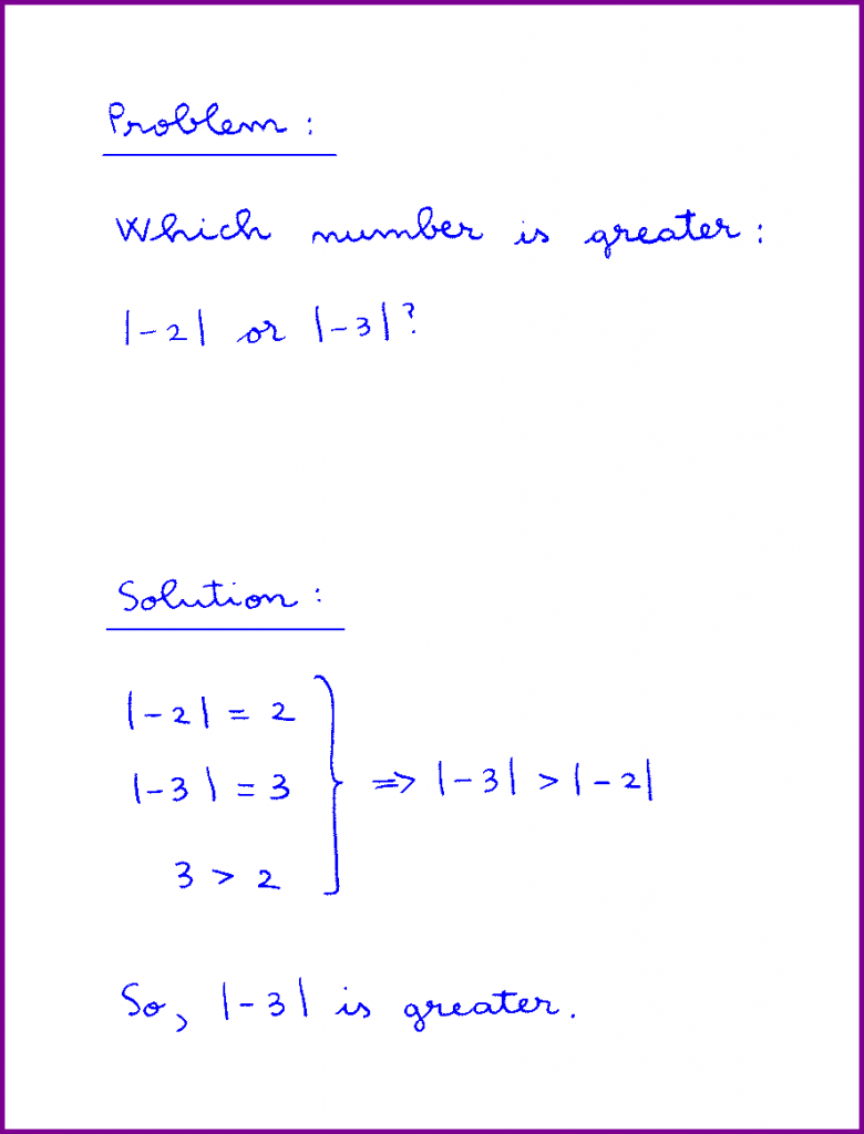 Which number is greater, |-2| or |-3|? : compare two numbers – LUNLUN.COM